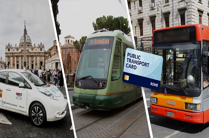 Rome Public Transport Travel Card | Compare Price 2025